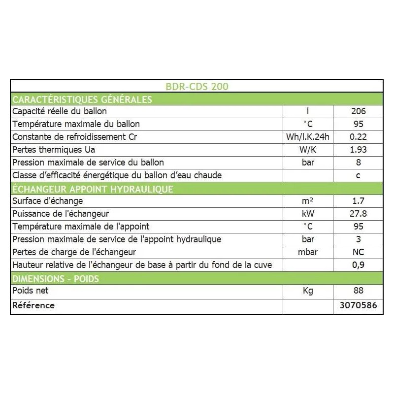 Ballon réchauffeur mural 200 litres Styx à double enveloppe