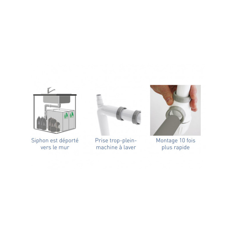 Space-saving 1-bowl sink drain with siphon and washing machine socket