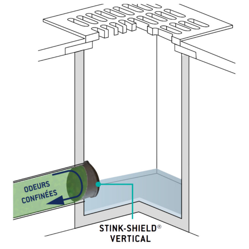 Stink Shield odor and return valve vertical discharge pipe diameter 100 ...