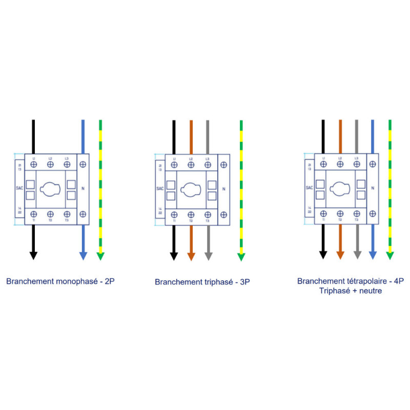 Universal proximity switch S IP65 16-32A 2/3/4-pole with cable glands ...