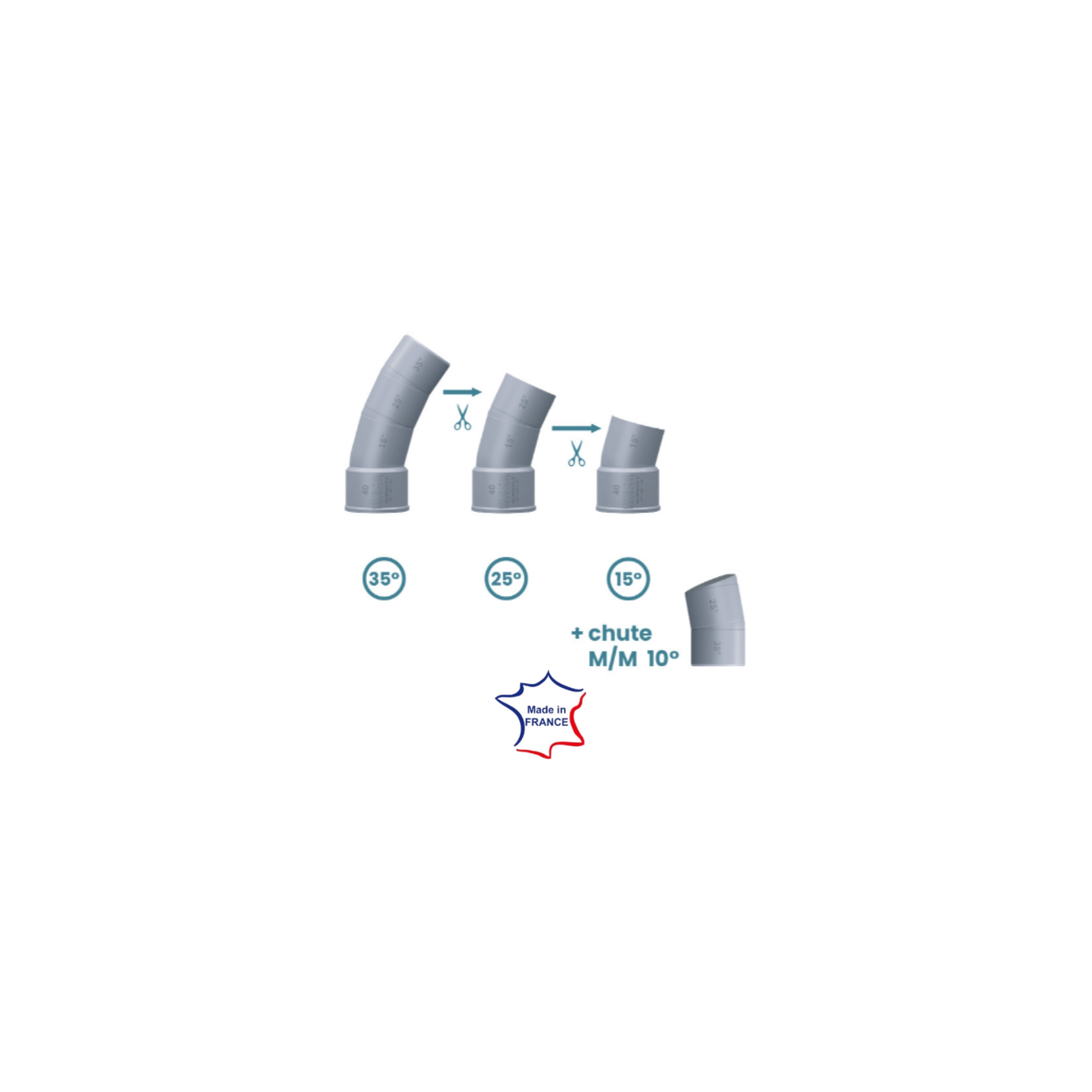 Coude PVC 40 mm multi-angles 15°/25°/35° RIBON SEG40M
