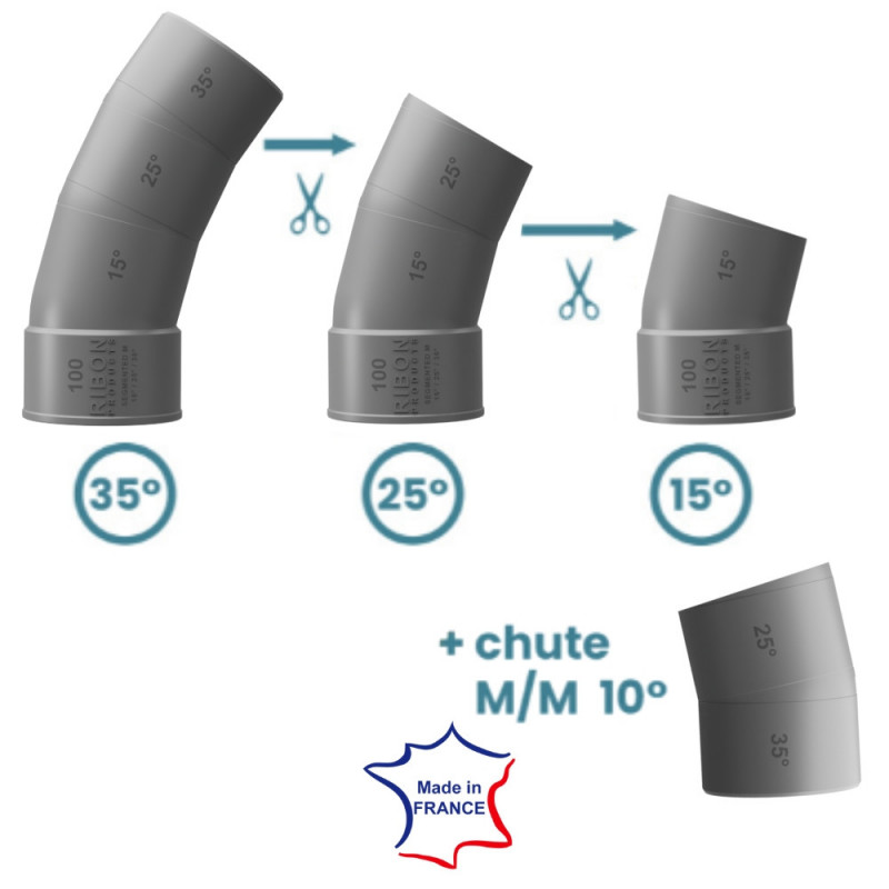 Codo PVC 100 mm multiángulos 15°/25°/35° rompible macho hembra